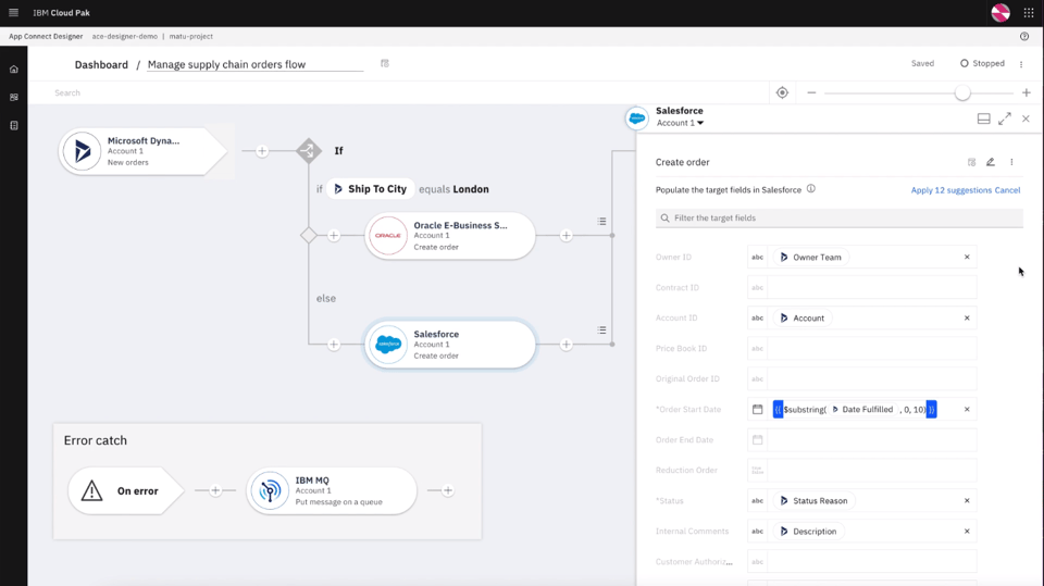 Top 5 iPaaS Solutions in 2024
