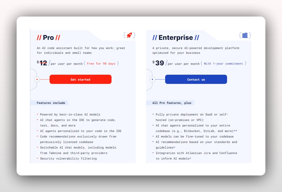 AI Code Assistants: Key Capabilities and 5 Tools to Know About